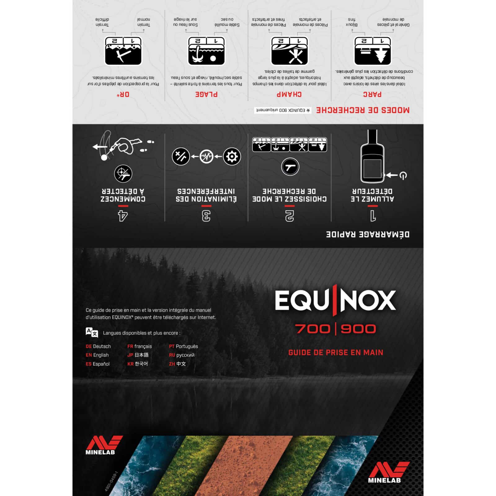 Minelab Equinox 700 | 900 Getting Started Guide Digital– Serious Detecting
